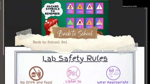 STEM Poster Decoration and Bulletin Board : Lab Safety 6 Poster Bundle SET