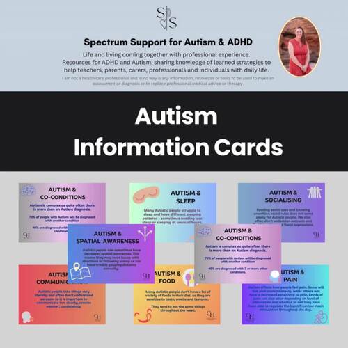 Autism Signs Autism Spectrum Special Education Classroom Decor Autism ...