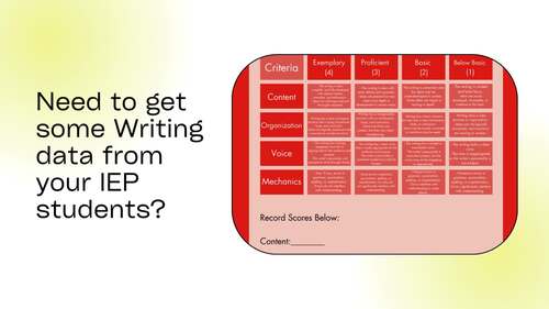 Special Ed | Level 6 Sixth Grade Writing Prompts and Rubric | TPT