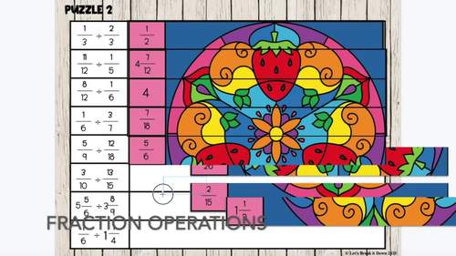 6th Grade Rational Number Operations Digital Activity Bundle Distance ...