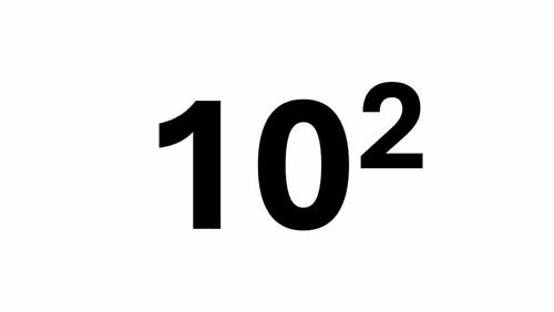 Year 6 Australian Curriculum (V9.0) Mathematics - Square Numbers by ...