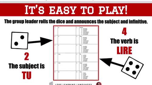 French Imperfect Tense Dice Game - l'Imparfait - Jeu de Dés | TPT