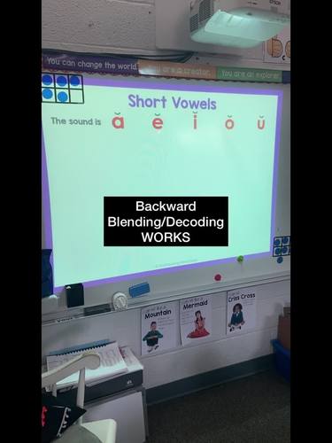 Short Vowel Blending and Decoding | Backward Decoding by Daydreaming ...
