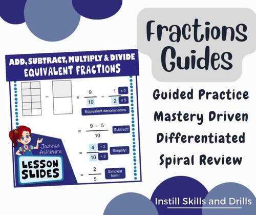 Fractions with Equivalent Denominators Operations Cheat Sheets | TPT