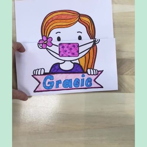 Wear a Mask Poster, Getting to Know You Activity, Me Behind the Mask ...