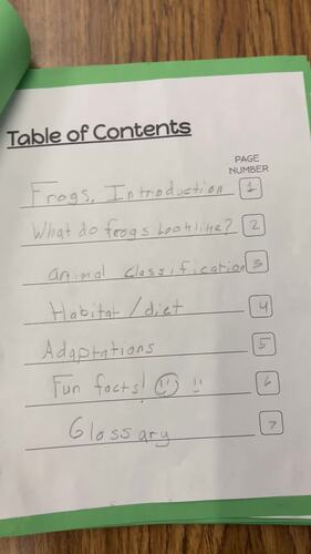 Animal Classification Informational Writing Project by Simply Sara