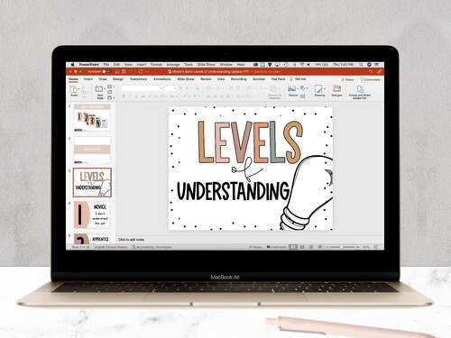 Modern Boho Levels of Understanding Posters Editable Classroom Decor