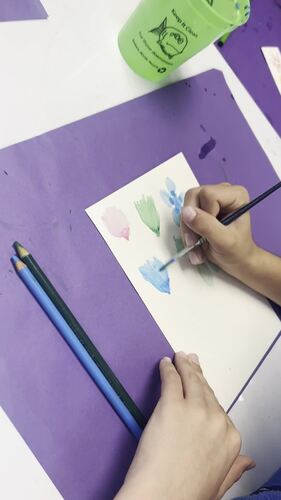 Spring Art Project & Painting Flower Craft for 2nd, 3rd, 4th, 5th, 6th