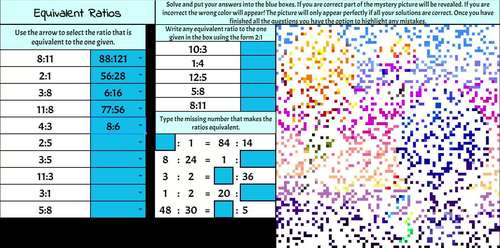 Equivalent Ratios 6th Grade Math Pixel Art Digital Activity | TPT