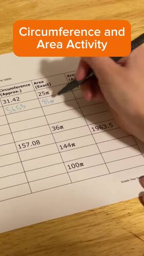 Circle Data: Fill-in-the-Table Activity (Radius, Diameter ...