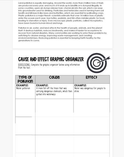 Pollution Informational Reading Activity with Differentiation | 5-6th Grade