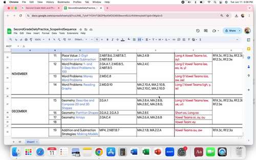 Second Grade Math and Phonics Scope and Sequence by Think Big Primary