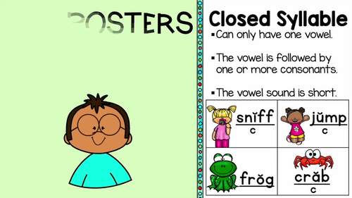 Level 2 Unit 1 - Digraphs, Closed Syllables, Blends | TPT