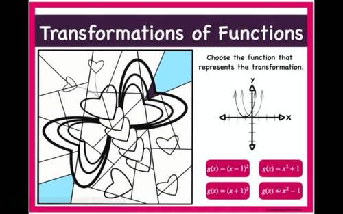 Transformations of Functions | Gif Activity | Distance Learning | TPT