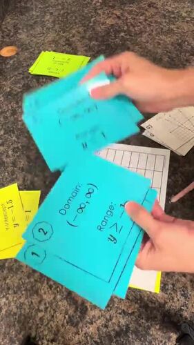 Characteristics of Quadratic Functions | Algebra Matching Task Card ...