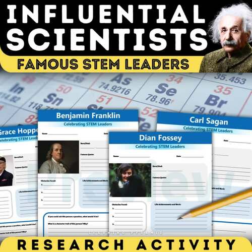 Famous Scientists and Inventors Research Activity | STEM Leader ...