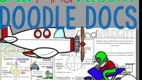 Speed and Velocity Doodle Docs Notes or Graphic Organizer | TpT
