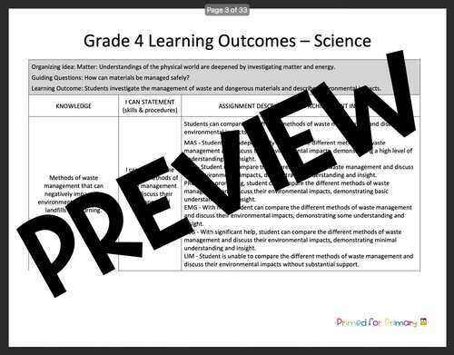 NEW Grade 4 SCIENCE Curriculum: Alberta Report Card Comments | Editable ...