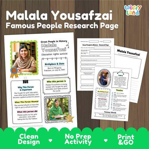 Malala Yousafzai Biography Research Project | Women's History Month ...