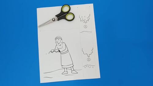 Gideon and the Fleece Bible Craft | Sunday School Activity | TPT