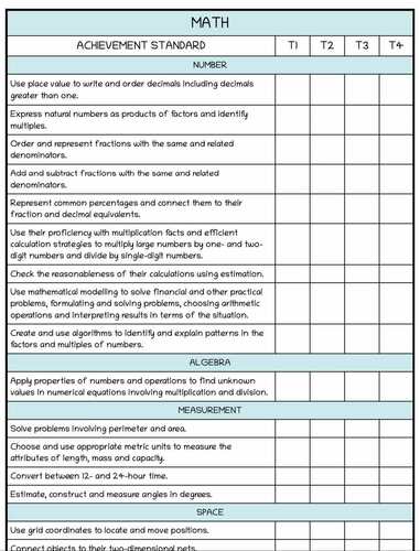 YEAR 5 | Achievement Standards Checklist | Australian Curriculum V9