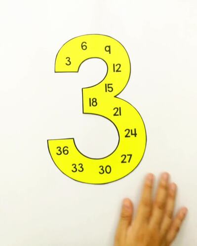 Skip Counting Posters - Multiplication Posters by The Joy in Teaching