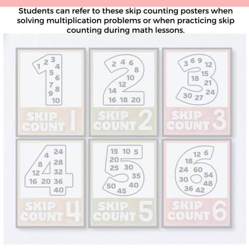 Skip Counting Posters Numbers 1 to 12 Multiples Large Number Multiplication
