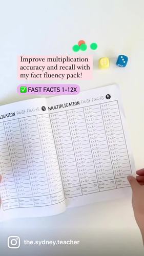 Multiplication Fact Fluency Pack [1 - 12 x tables] by The Sydney Teacher