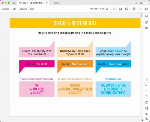 ESL Intermediate Lesson: Learn How to Express 'So do I/Neither do I'