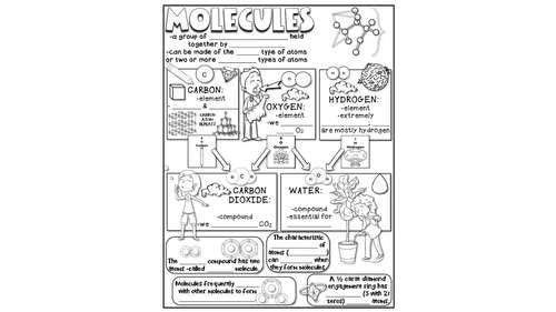Molecules Doodle Notes & Quiz + PowerPoint by Black-Eyed Susan Science