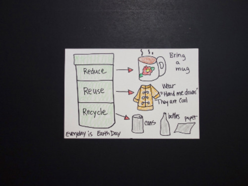 Let's Draw the 3 R's - Reduce-Reuse-Recycle! by Patty Fernandez Artist