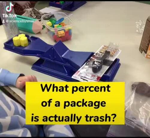STEM EXCESS PLASTIC WASTE IN PRODUCTS Packaging Analysis Lab EARTH DAY