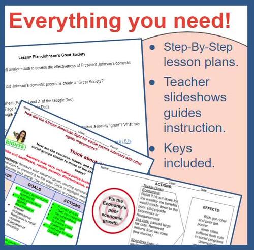 U.S. History Lesson Bundle: 1950s to 1980s-11 lessons, Readings ...