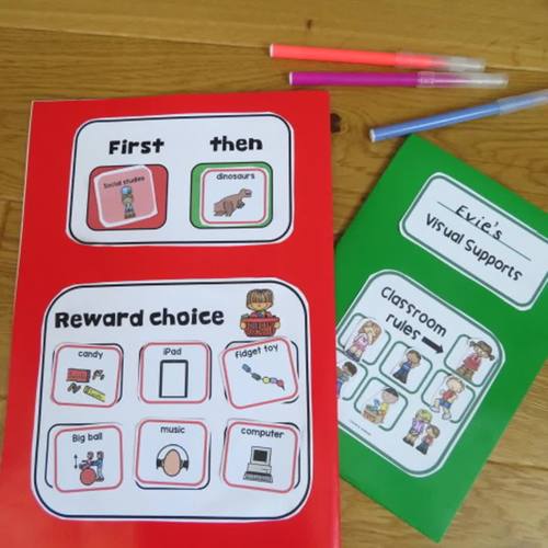 Visual Behavior Strategies - Reward Chart Token System, schedules ...