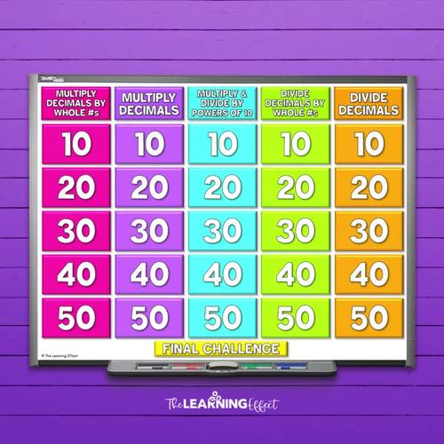 Multiplying & Dividing Decimals Game Show | 5th Grade Math Review Activity