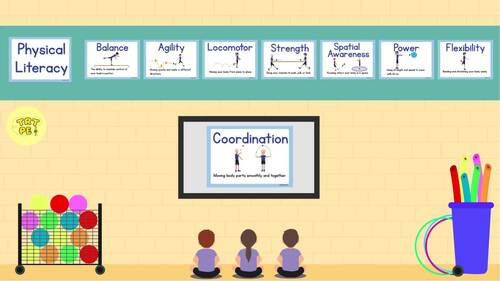PE Word Wall Posters | Physical Literacy, Game Skills & Mindset ...