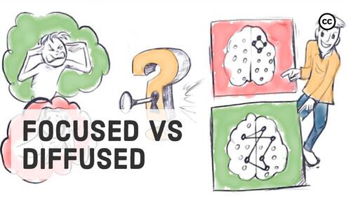 Focused vs Diffused Thinking: Solve Hard Problems with this Simple Trick