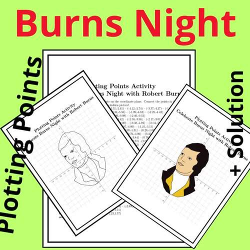 Burns Night Plotting Points Activity: Reveal Robert Burns' Portrait