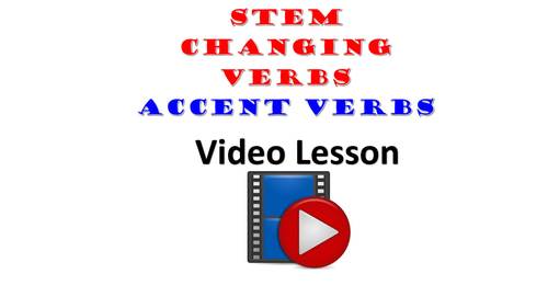 Accent Verbs (Acheter, Preferer) Conjugation and Usage: French Video Lesson