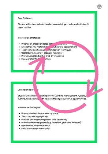 OT Goal Bank + Intervention Ideas | Functional & Foundational Goals