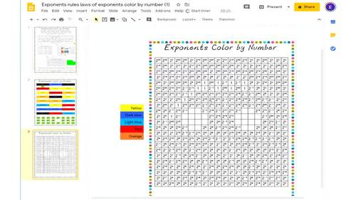 Laws of Exponents/Exponent Rules Activity for Distance Learning | TPT