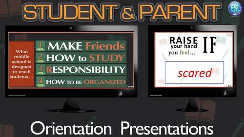 Middle School Transition PowerPoint Slides for 5th, 6th Grade Students ...