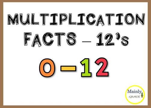 12s Multiplication Facts Digital Activity - BOOM CARDS™ by Mainly Grace