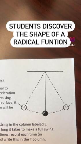 Graphing Radical Functions Data Collection Activity - Real-World ...