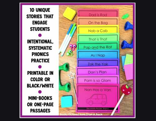 Bossy R Decodable Readers Passages R-Controlled Vowels AR, OR, ER, IR, UR