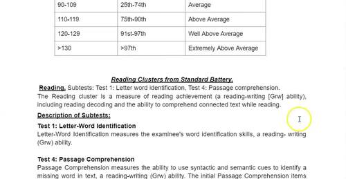 WOODCOCK-JOHNSON IV. TEST OF ACHIEVEMENT ABILITIES (WJ-IV ACH) by SPED ...