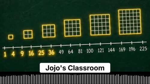 SQUARE Numbers Math SONG, VIDEO, & Bonus Slides, Extension Sheets