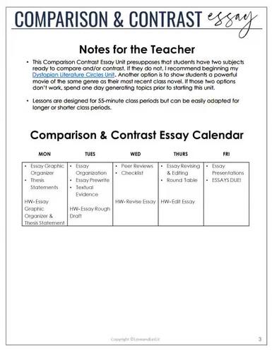 Compare and Contrast Essay Unit for High School w/ Lessons and Sample ...