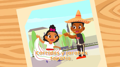 Me voy para México, Video canción by Kids Spanish Zone | TPT