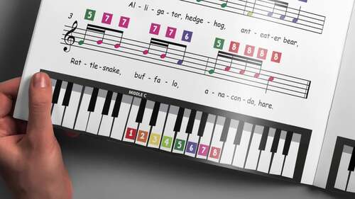 Animal Song - Folk Song | Play-by-Numbers Easy Piano Sheet Music | 4 ...